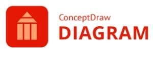ConceptDraw DIAGRAM v14 | PAVIATH INTEGRATED SOLUTION